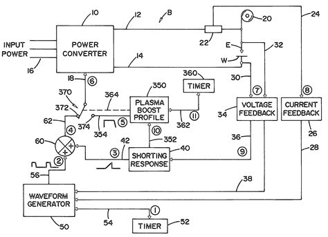 Pulse Welder And Method Of Using Same Eureka Patsnap