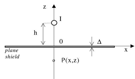 model for screening factor computations it is easy to show that