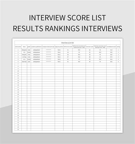 Free Interview Results Templates For Google Sheets And Microsoft Excel