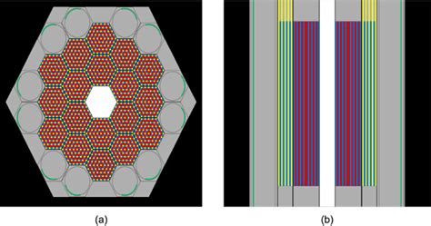 Heat Pipe Microreactor with Hydrogen Redistribution HPMR H Description ...
