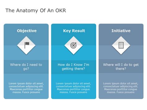 OKR PowerPoint Template Collection