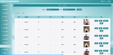 Springbootjavaphpnodepython基于javaweb的健身房管理系统【计算机毕设】 Csdn博客