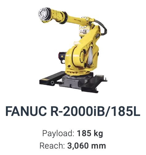 Fanuc R 2000ib 185l Data Sheet R Series Robot R A B Industries Inc