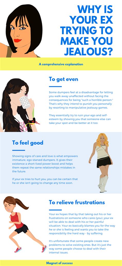 My Ex Is Trying To Make Me Jealous Magnet Of Success