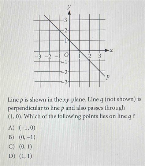 Solved Line P Is Shown In The Xy Plane Line Q Not Shown Is Perpendicular To Line P And Also