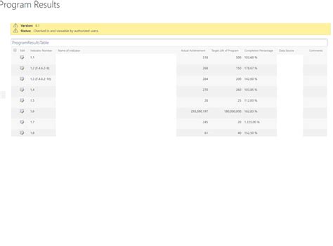 what webpart is this software spiceworks community
