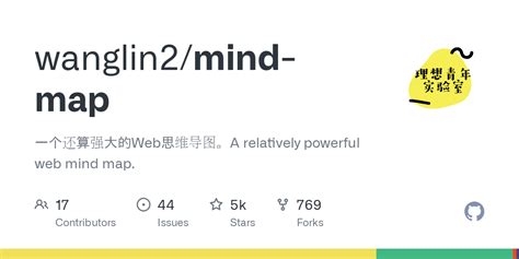 Mind Map Web Src Pages Edit Components BaseStyle Vue At Main Wanglin Mind Map GitHub
