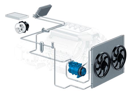 Nissens Compressor Air Conditioning System Range Nissens