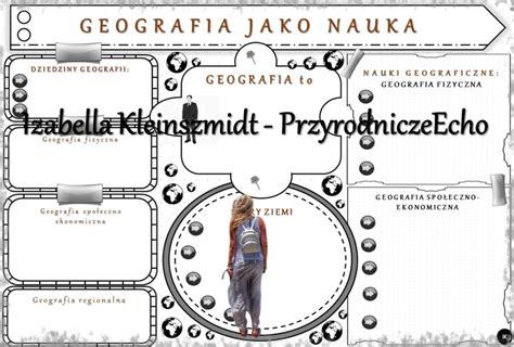 Karta Pracy Geografia Jako Nauka Wykonana W Power Point Do Edycji