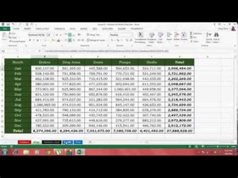 SALES REPORT USING EXCEL SalesReport