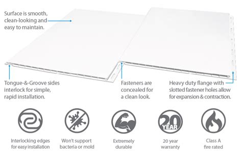 Duraclad Samples Palram Americas