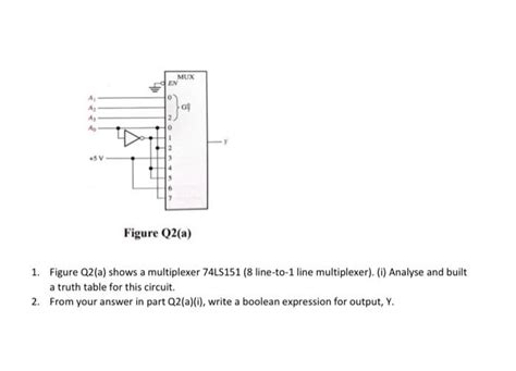 Solved Figure Q A Figure Q A Shows A Multiplexer Chegg