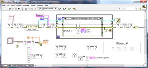 Missing Files · Issue 158 · Labview Open Sourcelv Mqtt Broker · Github