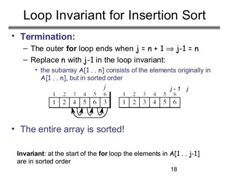 Insertion Sort Bubble Sort Selection Sort