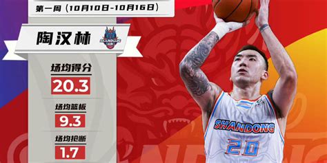 Cba第一周周最佳：陶汉林and布莱克尼当选手机新浪网