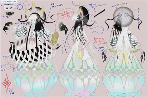 『fgo Spotlight Event History』で公開されたゴッホちゃんの設定資料、期間限定イベントに関する奈須きのこ先生の回答