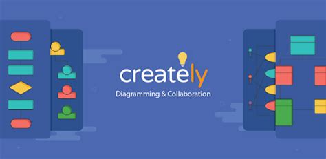 Creately D