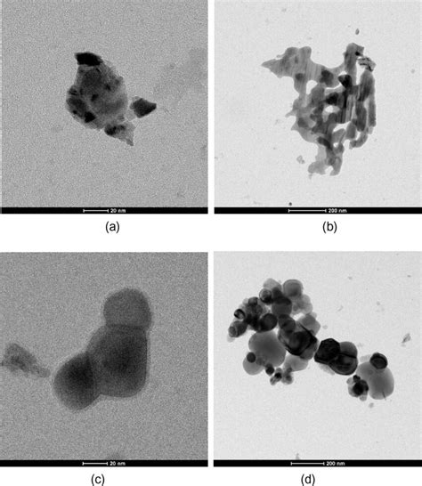 Tem Of Lscf Powders Calcined At 1200 °c A And B Lscf 11 C And D Lscf 12 Download
