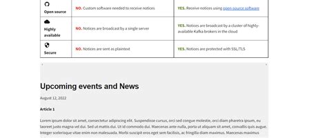Add Announcements Section Issue Nasa Gcn Gcn Nasa Gov GitHub