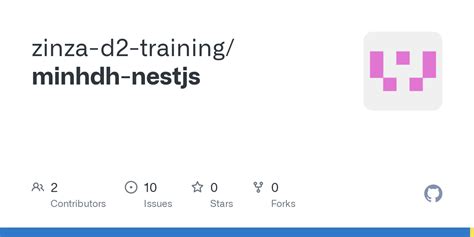 Github Zinza D2 Trainingminhdh Nestjs