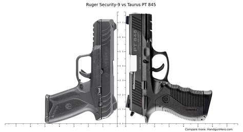 Ruger Security Vs Taurus PT Size Comparison Handgun Hero
