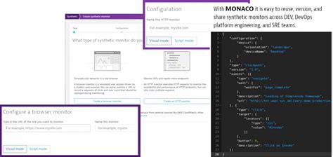 Dynatrace Ensures Continuous Software Quality