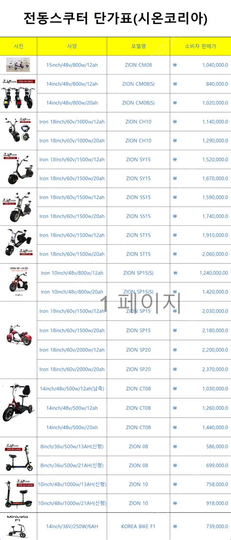 시온코리아 전동스쿠터전동킥보드전기자전거 창고형 할인 중고나라 카페에서 운영하는 공식 사이트