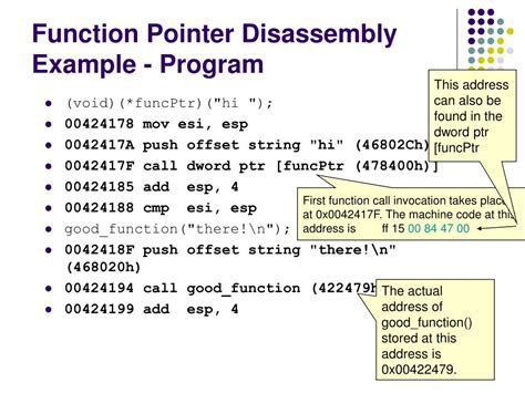Ppt Secure Coding In C And C Pointer Subterfuge Powerpoint