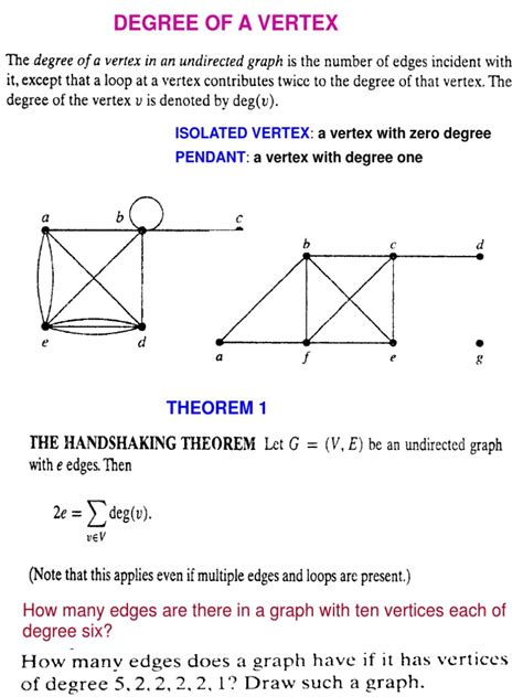 University Of Dhaka Basic Of Graph Pdf Vertex Graph Theory