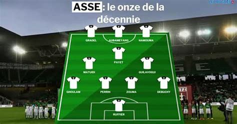 Football Asse Découvrez Le Onze De La Décennie Des Internautes Du Progrès