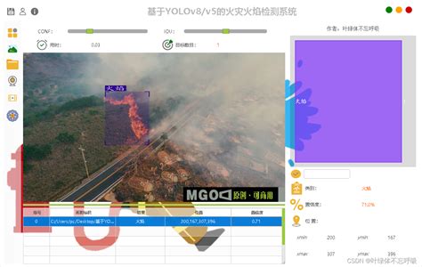 基于深度学习yolov8和yolov5pyside6sqlite的火灾火焰检测识别系统精品