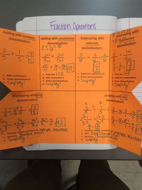 Unit 1 Rational Numbers AJH 7th Grade Math
