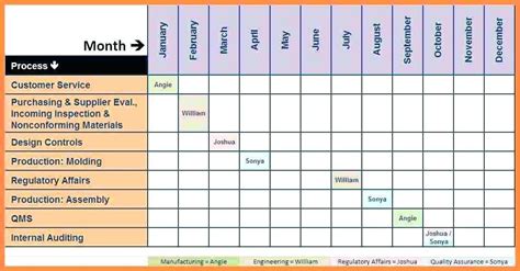 72 Printable Audit Plan Iso Template Maker For Audit Plan Iso Template