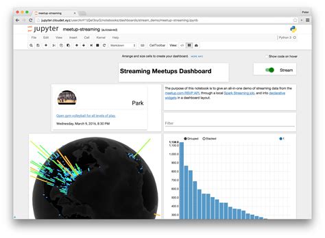 Jupyter Dashboards Layout Extension — Jupyter Dashboards Layout 0 6