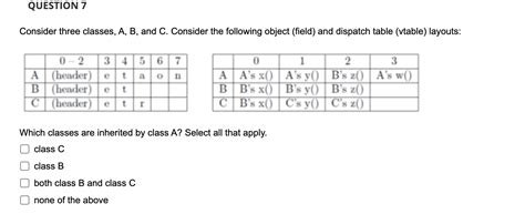 Solved QUESTION 7Consider Three Classes A B And C Chegg