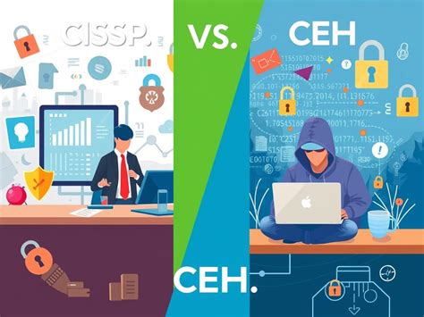guía para certificaciones en ciberseguridad cissp ceh y más