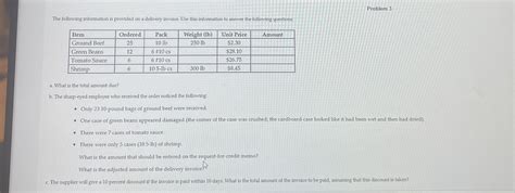Solved Problem 3The Following Information Is Provided On A Chegg