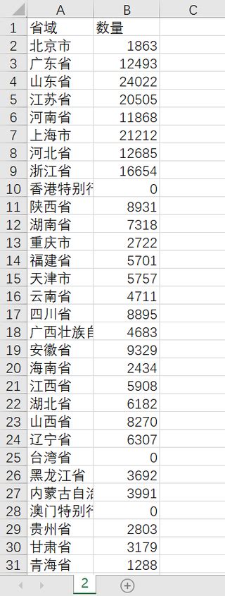 Pyecharts地图无数据显示有问必答 Csdn问答