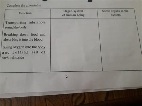 Plz Help Me To Solve It