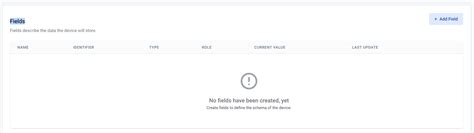 Datacake Iot Developer Zone