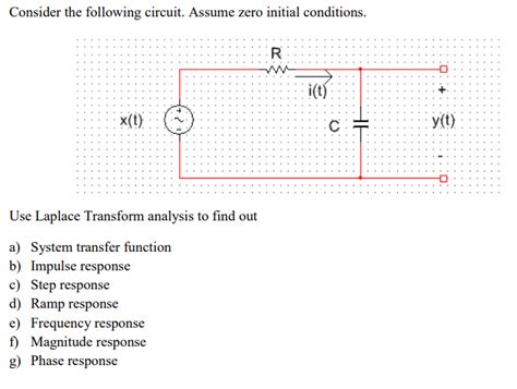 Solved Consider The Following Circuit Assume Zero Initial Chegg