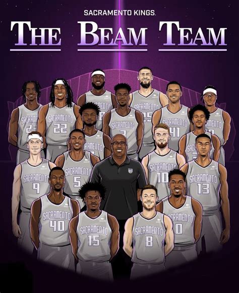 Swipa De Aaron Fox Sacramento Kings Basketball Funny Meme Artofit