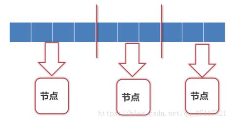 并行计算 Matlab并行计算工具箱parallel Computing Toolbox官方文档教程中文版7 程序员大本营