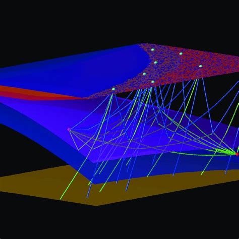 Pdf Seismic Wavefront Tracking In 3d Heterogeneous Media Applications With Multiple Data Classes