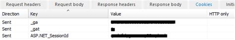Asp Net Why Are Browsers Not Displaying Httponly Flag Stack Overflow