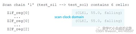 Previewdft 命令及报告详解compile Scan Preview Dft Csdn博客
