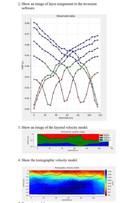 Solved 12 Show An Image Of Layer Assignment In The
