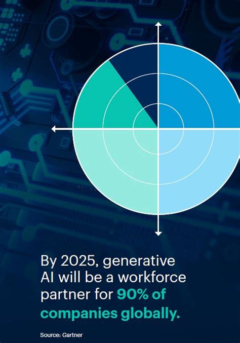 Saurabh Shah On Linkedin Ai Leadership Datastrategy Generativeai