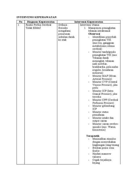 Resiko Perfusi Serebral Tidak Efektif Pdf
