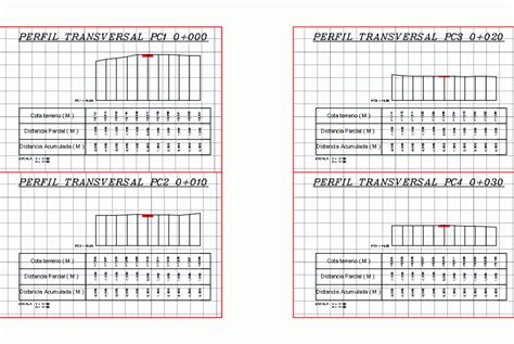 Longitudinal And Transverse Profile Dwg Block For Autocad • Designs Cad